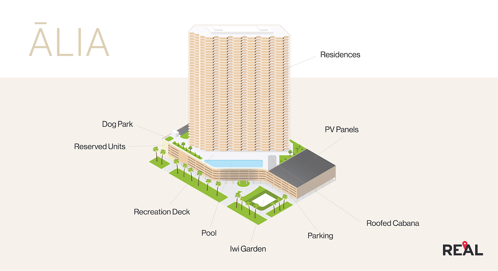 Aalii Reserved Housing Floor Plans | Floor Roma